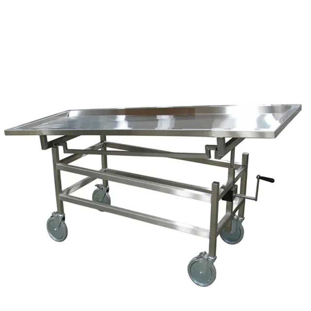 Procedure Tables and Trolleys – Carehaven