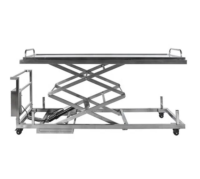 Body Lifters – Carehaven